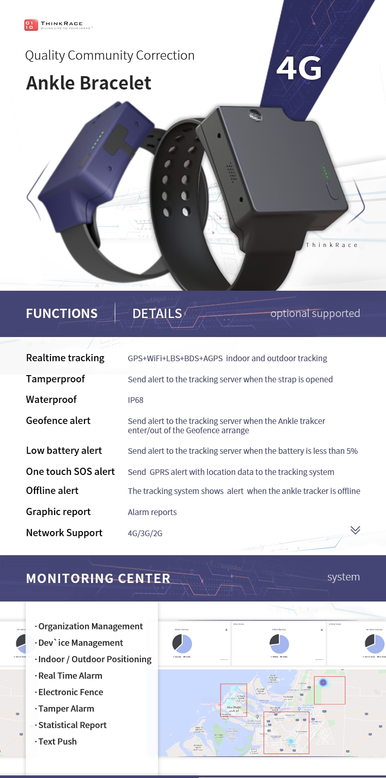 GPS Beidou Position Electronic Monitoring TR40 Ankle Bracelet ...