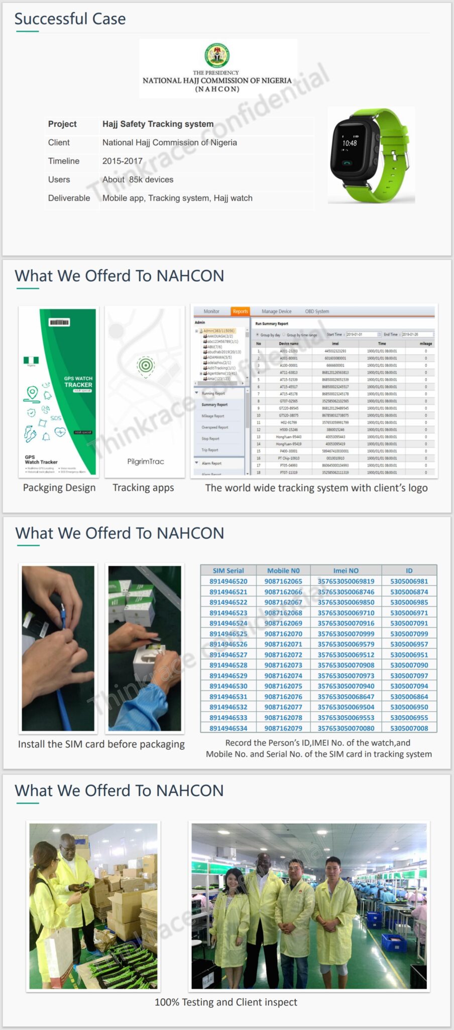 Thinkrace Personnel Positioning System Proposal of Hajj Tracking Solution - Traxbean