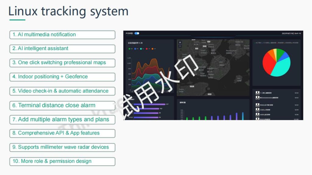 Thinkrace Proposal Of Senior Safety Management System, Remote Tracking ...