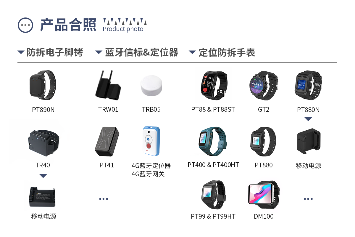 Corrector bail special electronic wristband real-time monitoring GPS ...